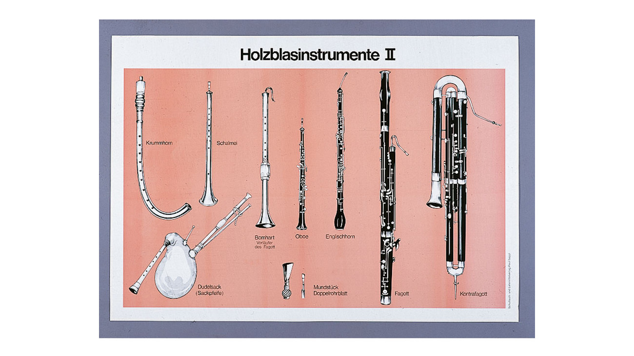 Holzblasinstrumente II - betzold.ch