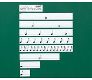 Musikspiele - betzold.ch