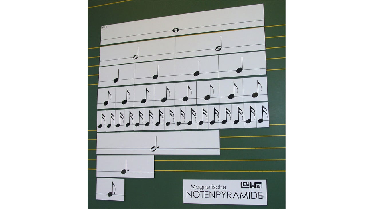Notenpyramide bei BETZOLD | 34 magnetische Karten